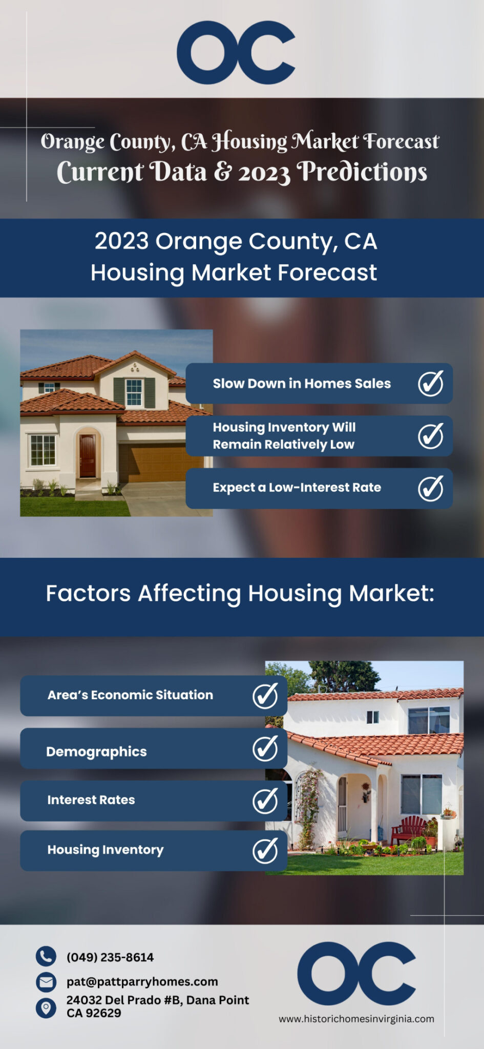 Orange County, CA Housing Market Forecast | Patrick Parry